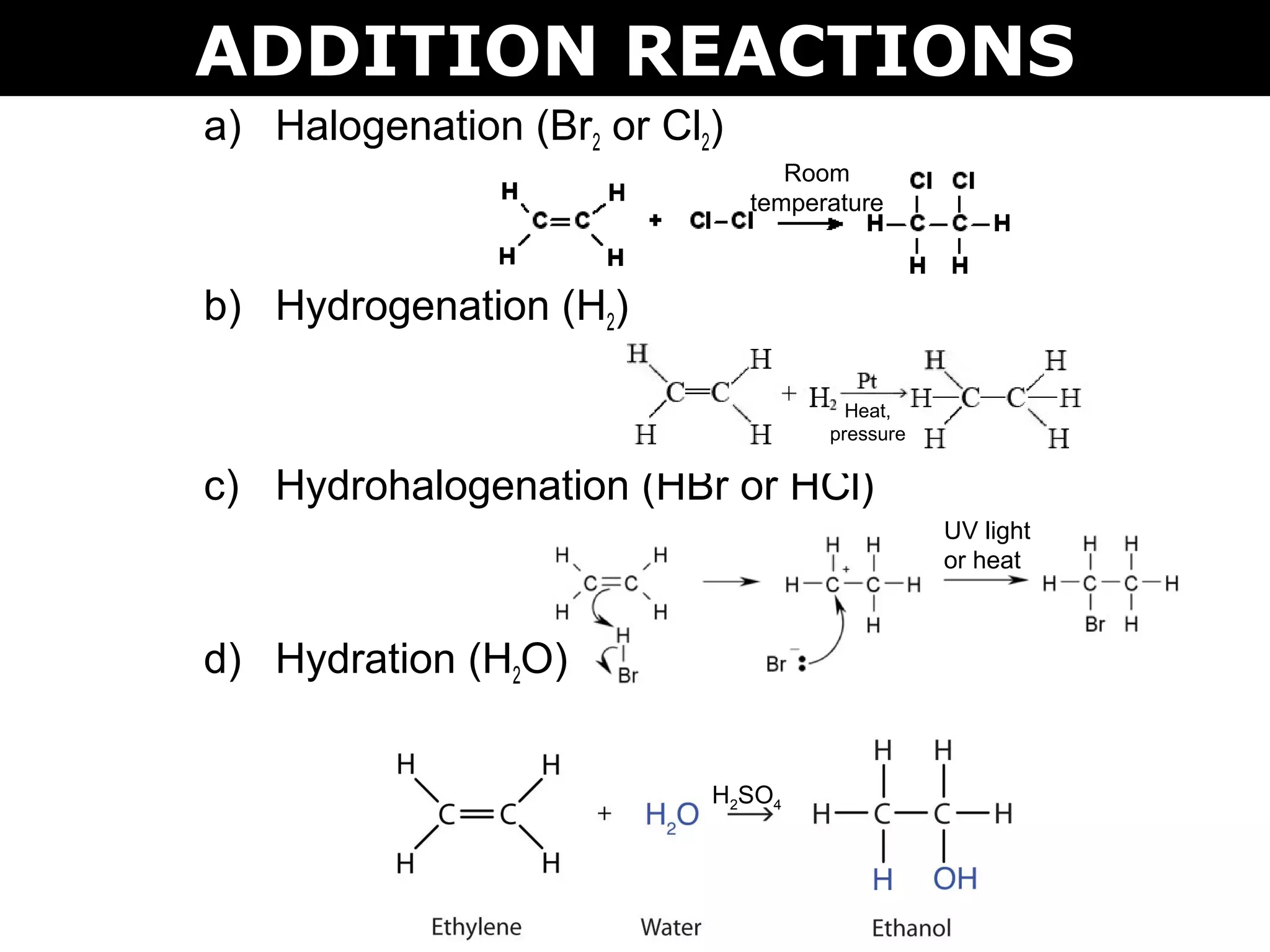 Tang 09 reactions - addition 2 | PPT