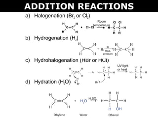 Tang 09 reactions - addition 2 | PPT | Chemistry | Science