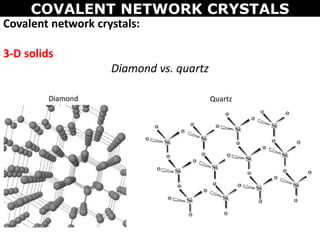 Tang 10 structure and properties of solids | PPTX