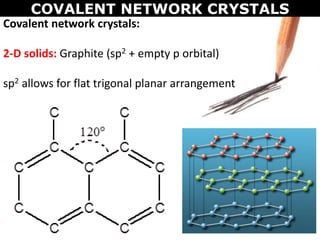 Tang 10 structure and properties of solids | PPTX