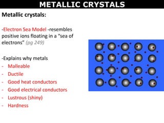 Tang 10 structure and properties of solids | PPTX