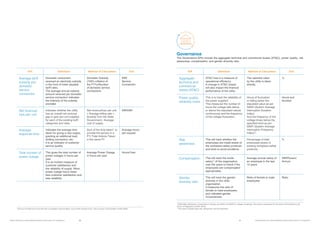 MONITORING KEY PERFORMANCE INDICATORS OF TANGEDCO | PDF