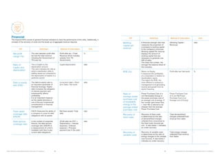 MONITORING KEY PERFORMANCE INDICATORS OF TANGEDCO | PDF