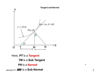 Engg Math, Determination of Tangent and Normal.pdf