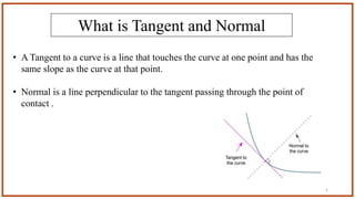 Tangent and normal .pptx