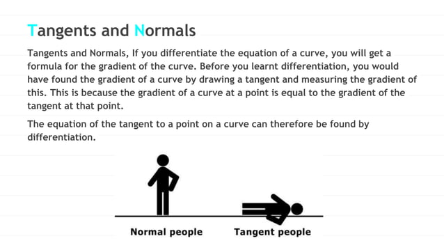 Tangent and Normals by Emroz Sardar | PPT