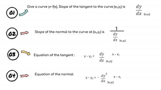 Tangent and Normals by Emroz Sardar | PPTX
