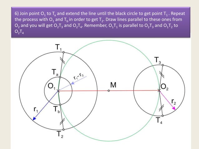 Tangent external | PPT