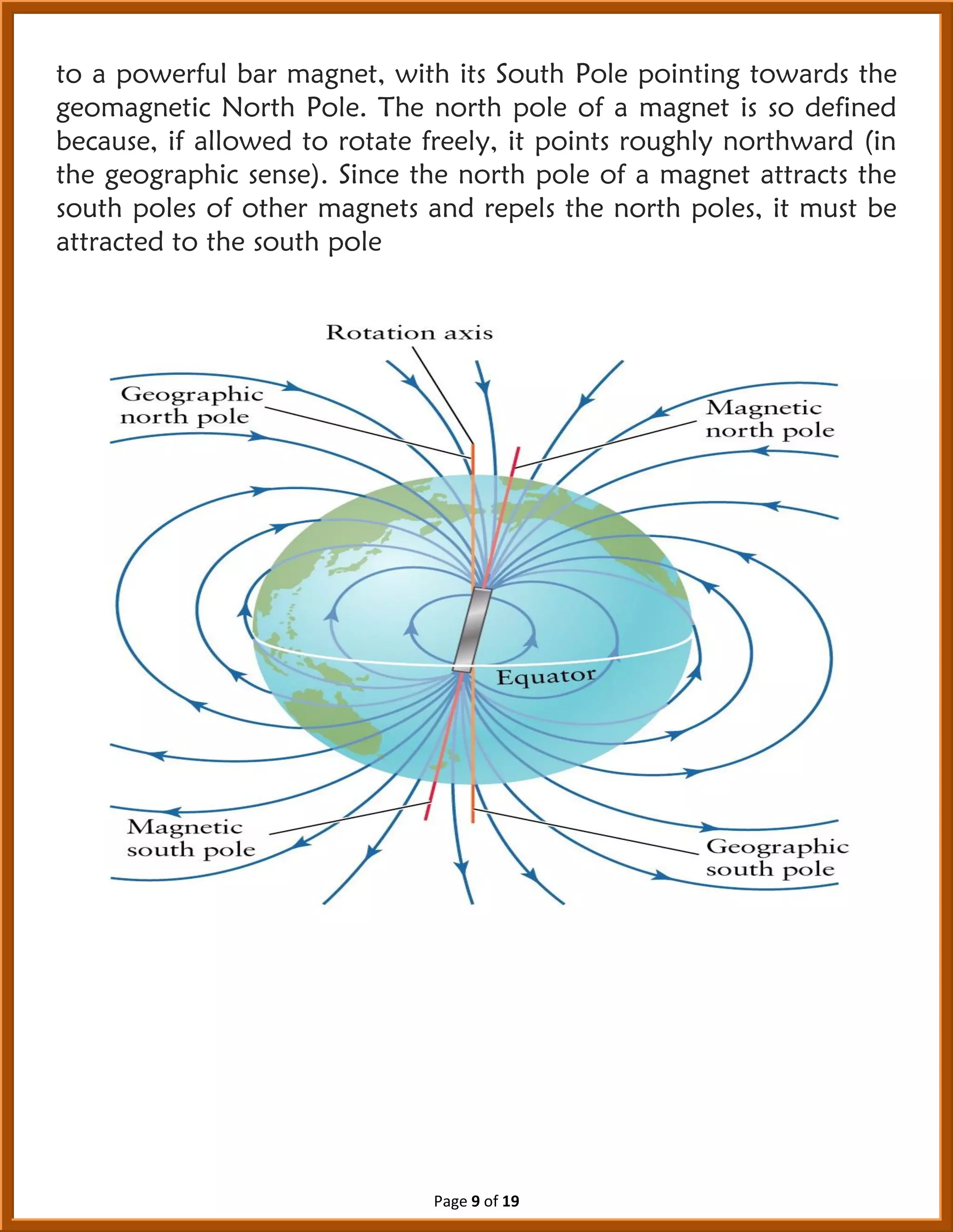 To Study the earth's magnetic field using a tangent galvanometer ...