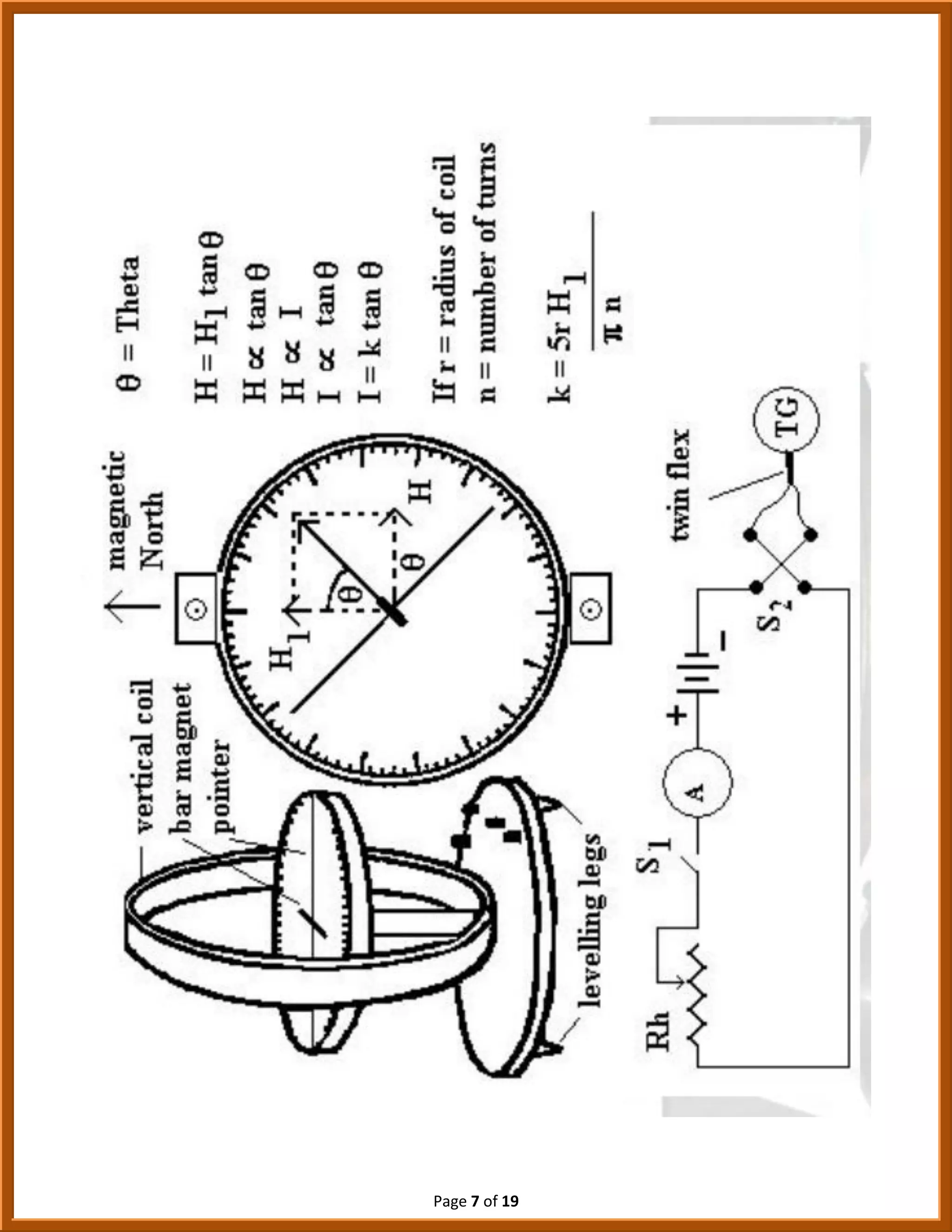 To Study the earth's magnetic field using a tangent galvanometer ...