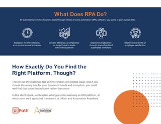 UiPath vs Automation Anywhere Comparison | PPTX