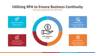 RPA - Business Continuity & Automation Success Stories | PPTX