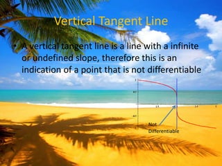 Tangent lines | PPT