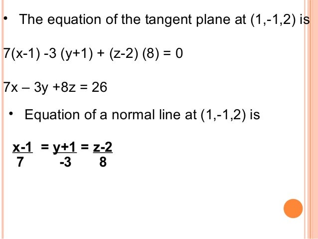 Tangent plane