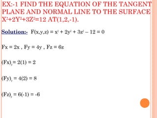Tangent plane | PPT