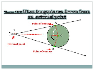 Tangent properties | PPT