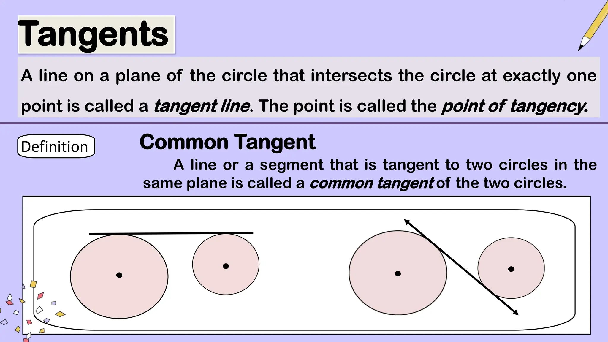 Tangents And Secants Grade 10 Topic Pptx
