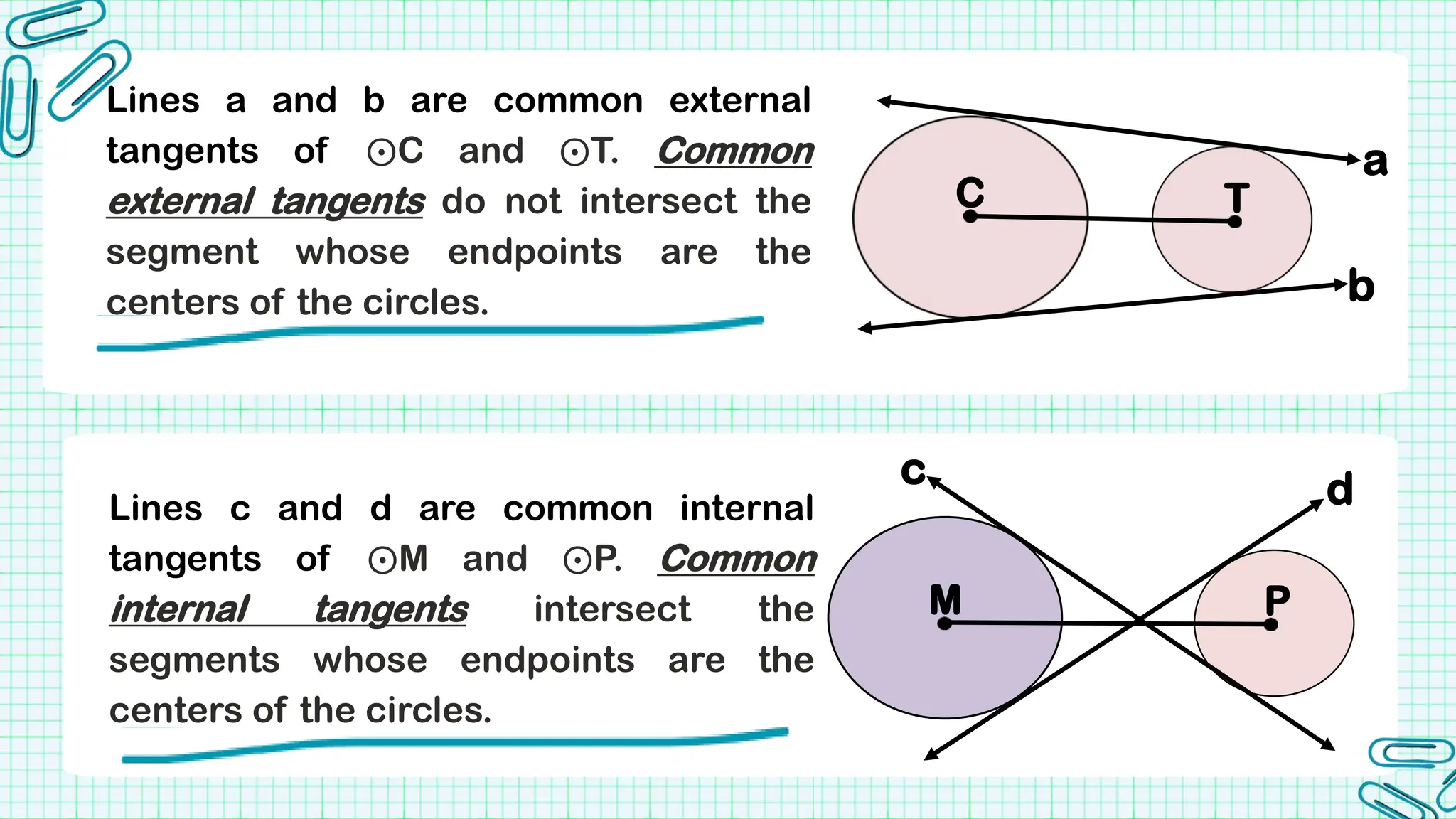 Tangents-and-Secants Grade 10 Topic.pptx