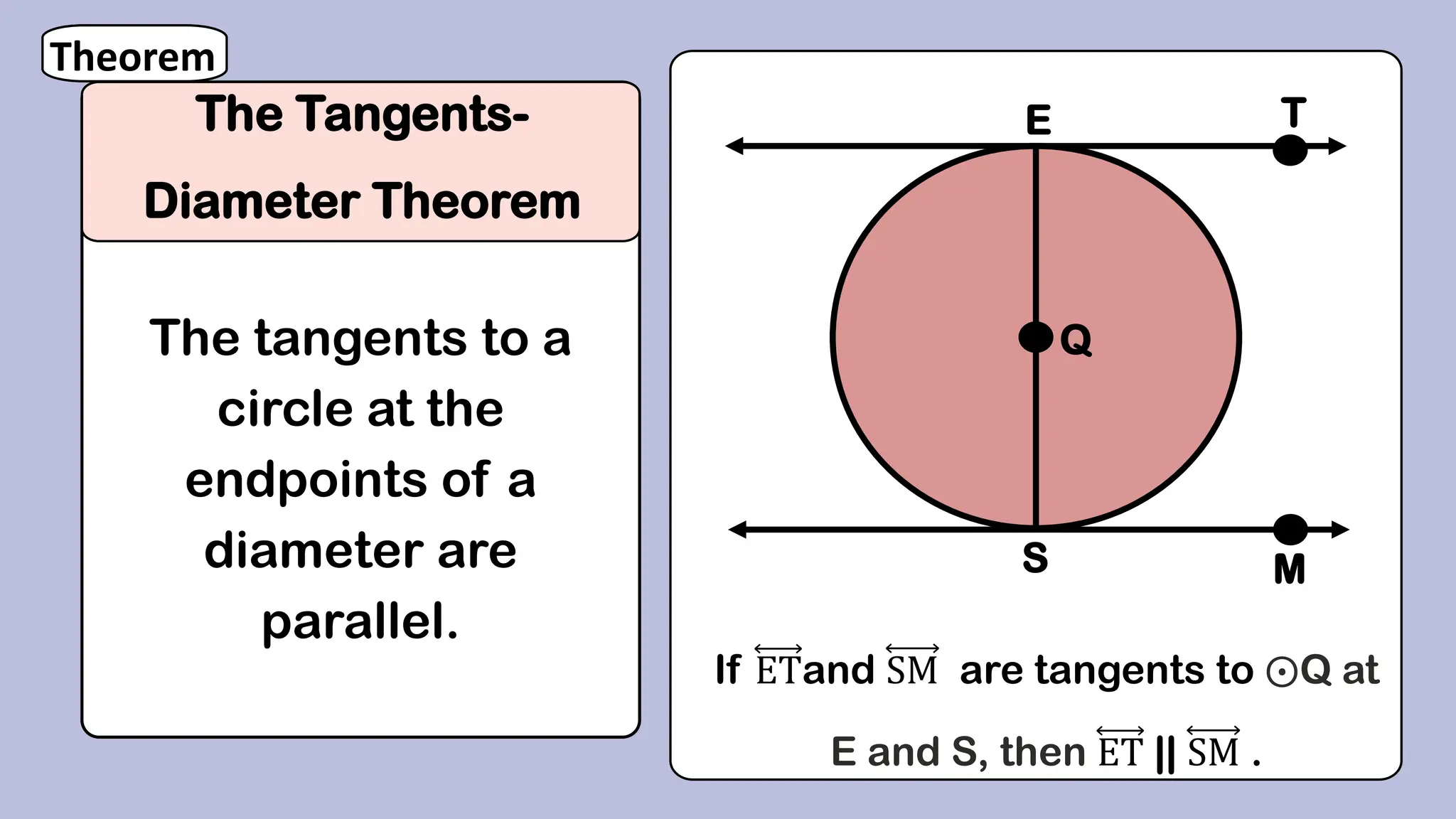 Tangents And Secants Grade 10 Topic Pptx