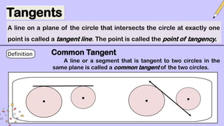 Tangents-and-Secants Grade 10 Topic.pptx