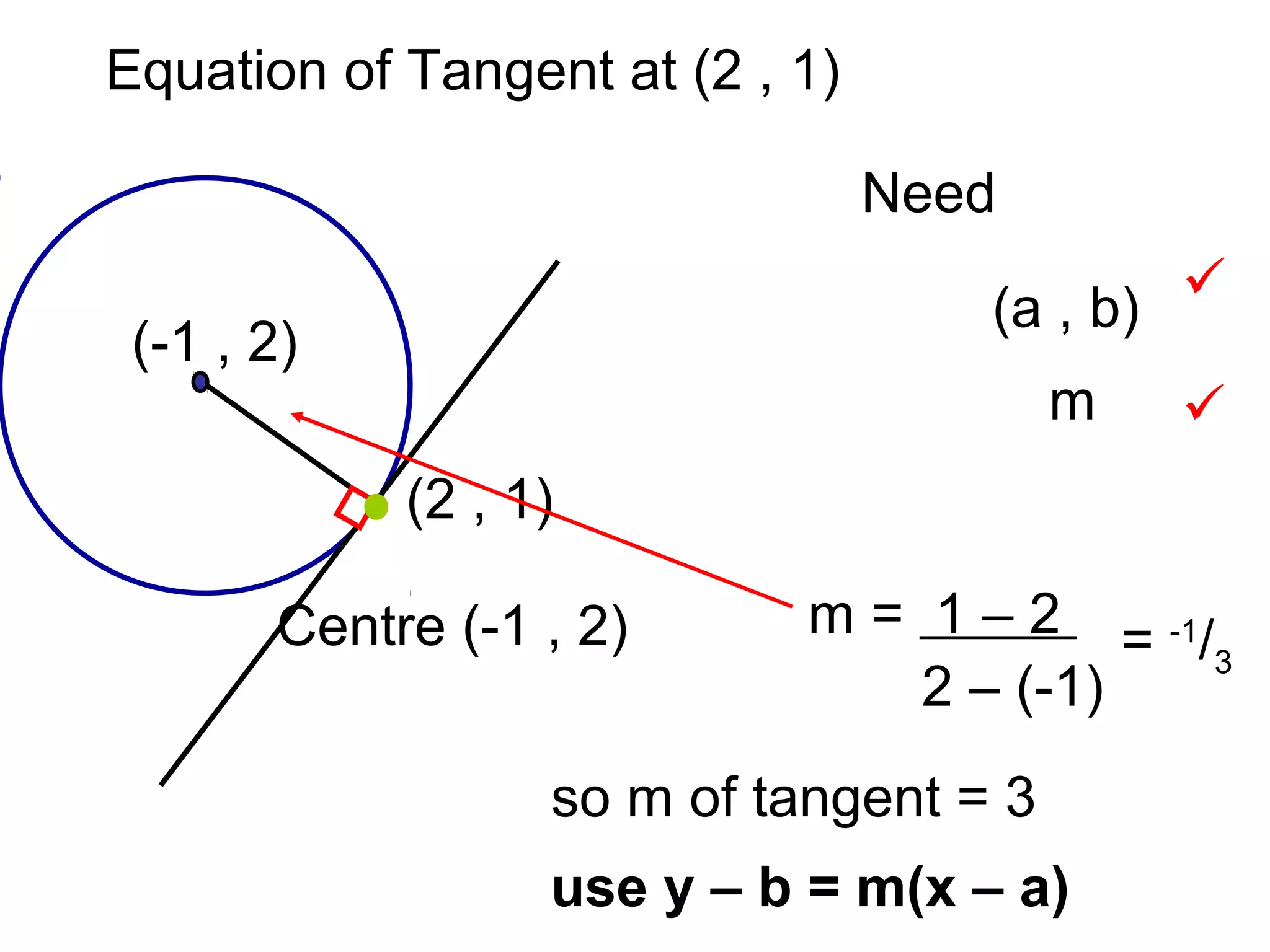 Tangents + intersections | PPT