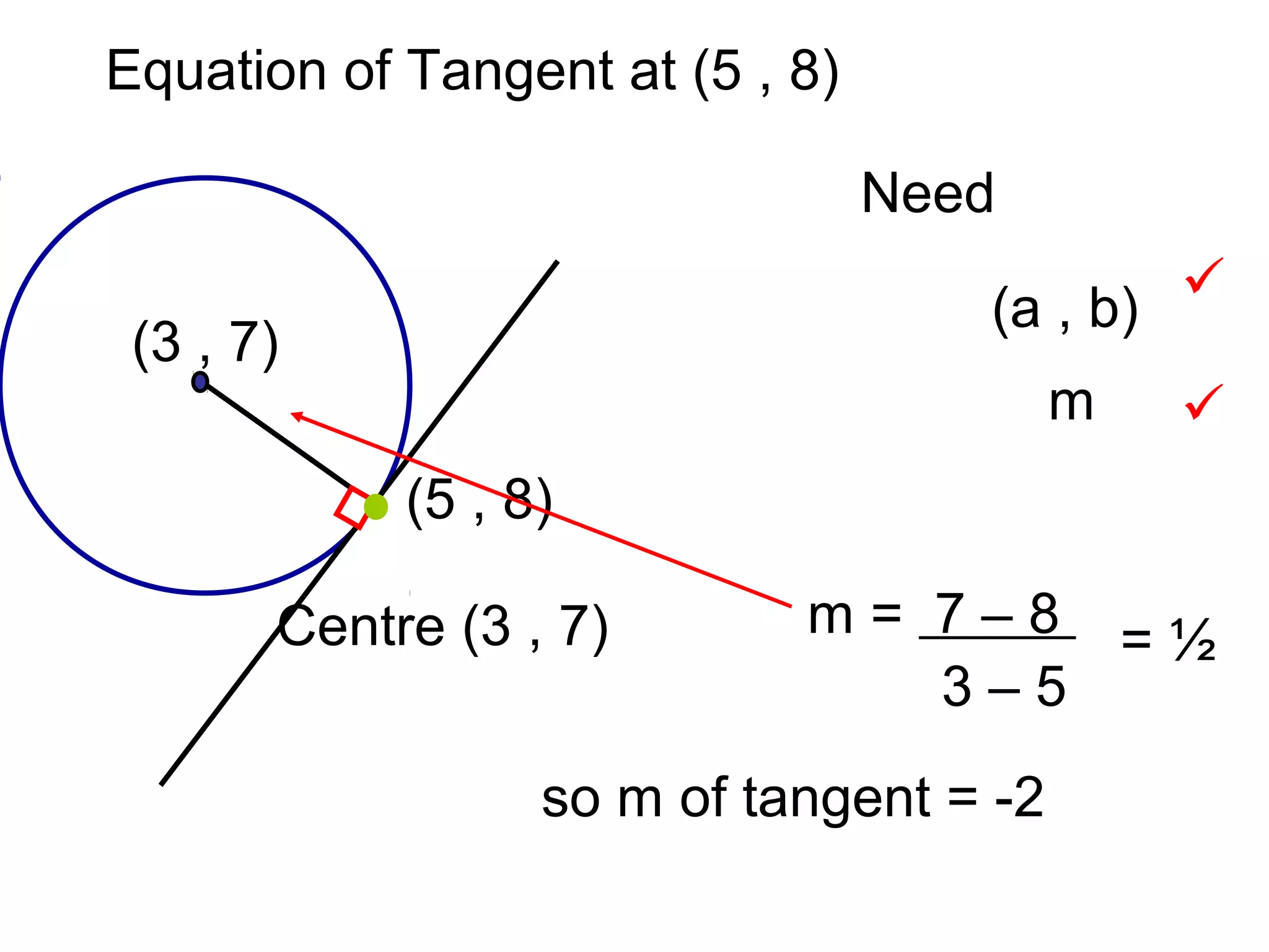 Tangents + intersections | PPT | Physics | Science