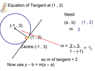 Tangents + intersections | PPT | Physics | Science