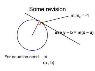 Tangents + intersections | PPT | Physics | Science