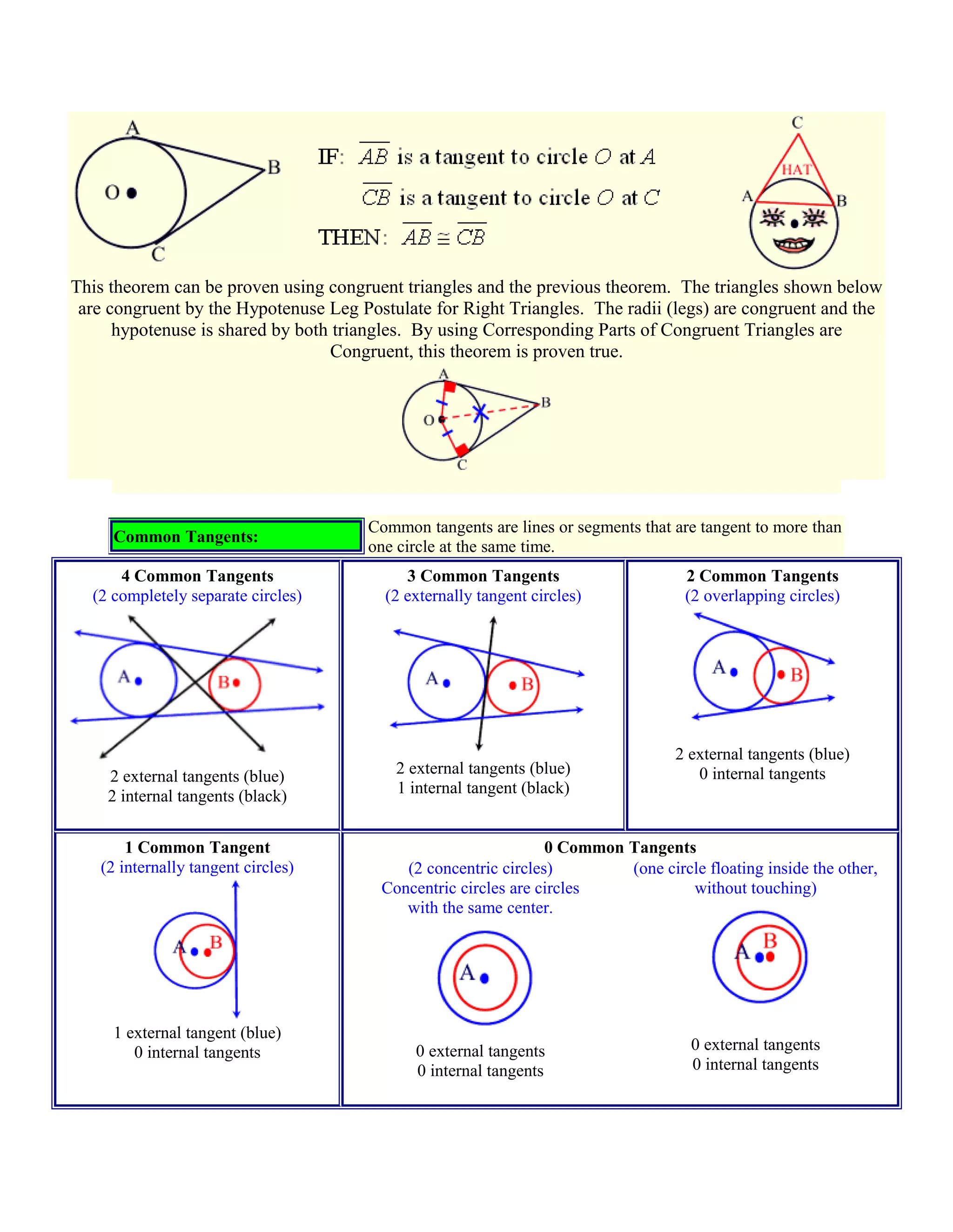 Tangents and circles | DOC