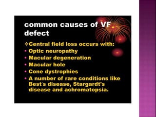 Tangent screen | PPTX