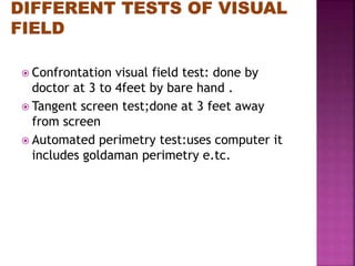 Tangent screen | PPTX