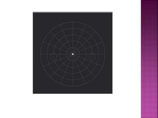 Tangent screen | PPTX