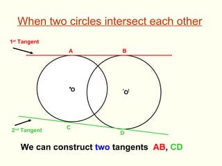Tangents of circle | PPT