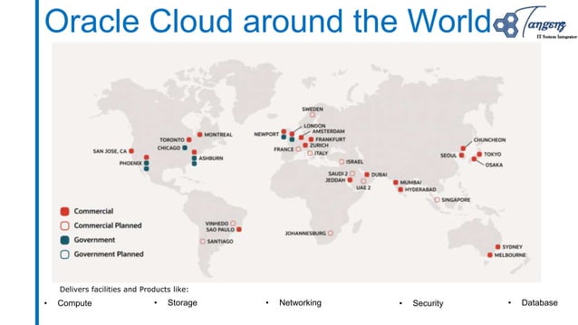 Oracle Cloud Infrastructure (OCI) | PPTX | Cloud Computing | Internet