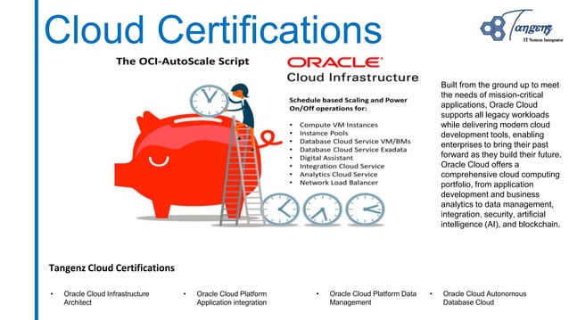 Oracle Cloud Infrastructure (OCI) | PPTX | Cloud Computing | Internet