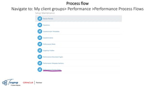 Oracle HCM CLoud | PPTX