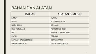 Tangga | PPTX