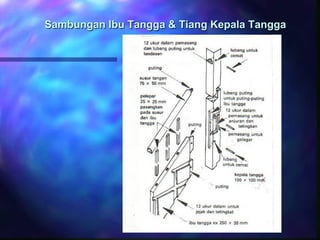AHMAD MASTERS : Tangga kayu dan tangga batu | PDF