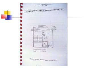 Tangga kecemasan | PPT