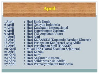 Tanggal tanggal penting | PPTX
