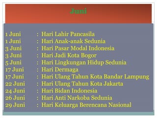 Tanggal tanggal penting | PPTX