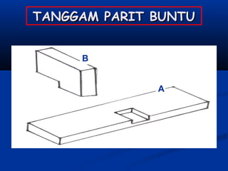 Tanggam | PPT