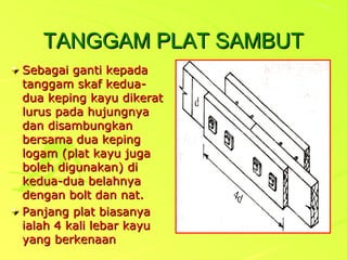 Tanggam memanjang | PPT