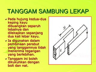 Tanggam memanjang | PPT