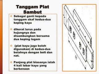Tanggam memanjang | PPTX
