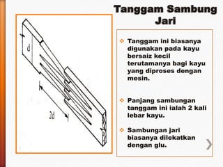 Tanggam memanjang | PPTX