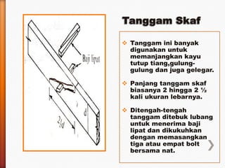 Tanggam memanjang | PPT