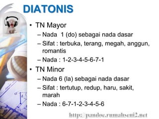 TANGGA NADA | PPTX