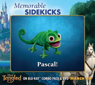 Name That Disney Sidekick | PPT