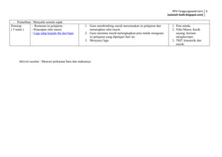 Tanggungjawab kami | PPT